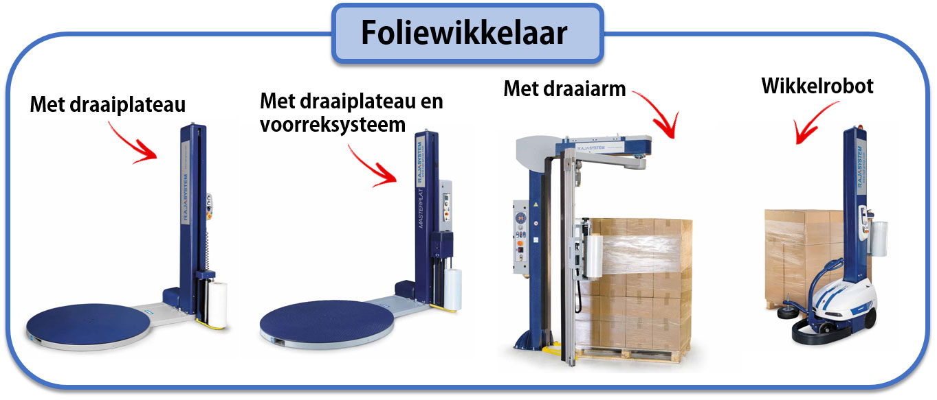 Gekleurde wikkelfolie: onmisbaar in je magazijn | Blog Rajapack