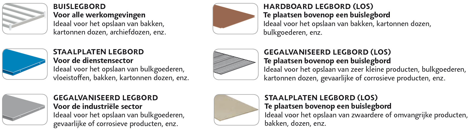 Magazijnrekken: de meest complete keuzegids | RAJA Blog